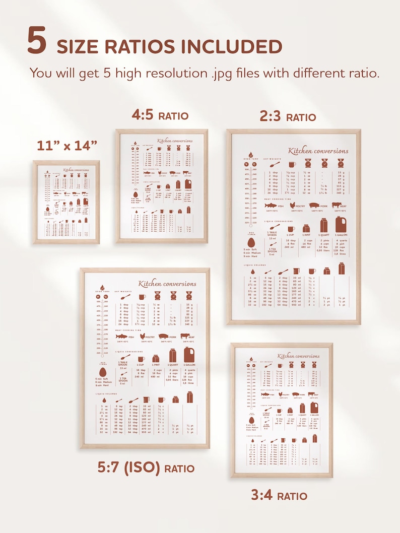 Kitchen Conversion Chart Poster, Cooking Cheat Sheet, Food Measurement ...