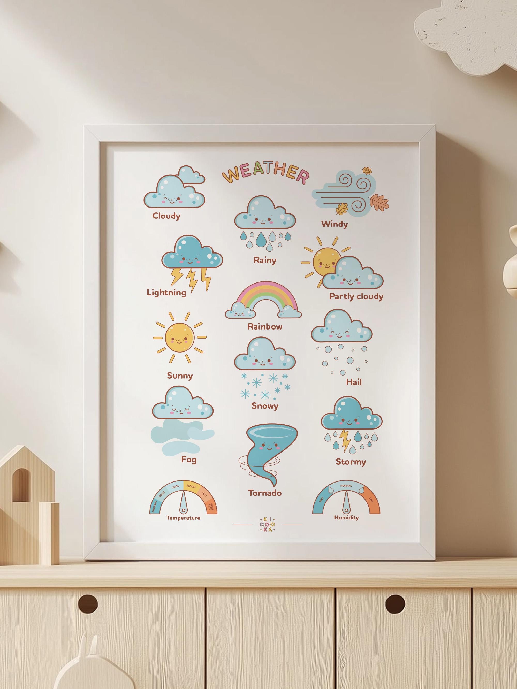 Weather Poster for Classroom, Montessori Wall Art, Kids Room Wall Decor ...