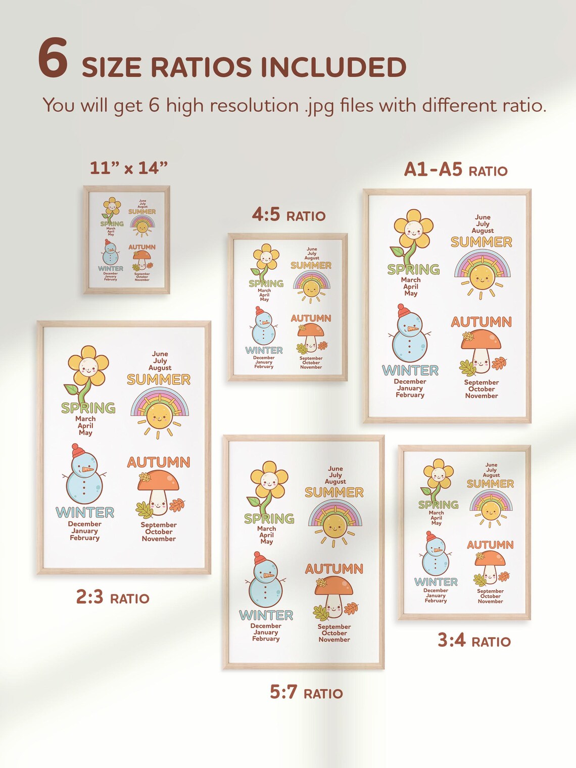 Four Seasons Wall Art, Months of the Year Print, Homeschooling Poster ...