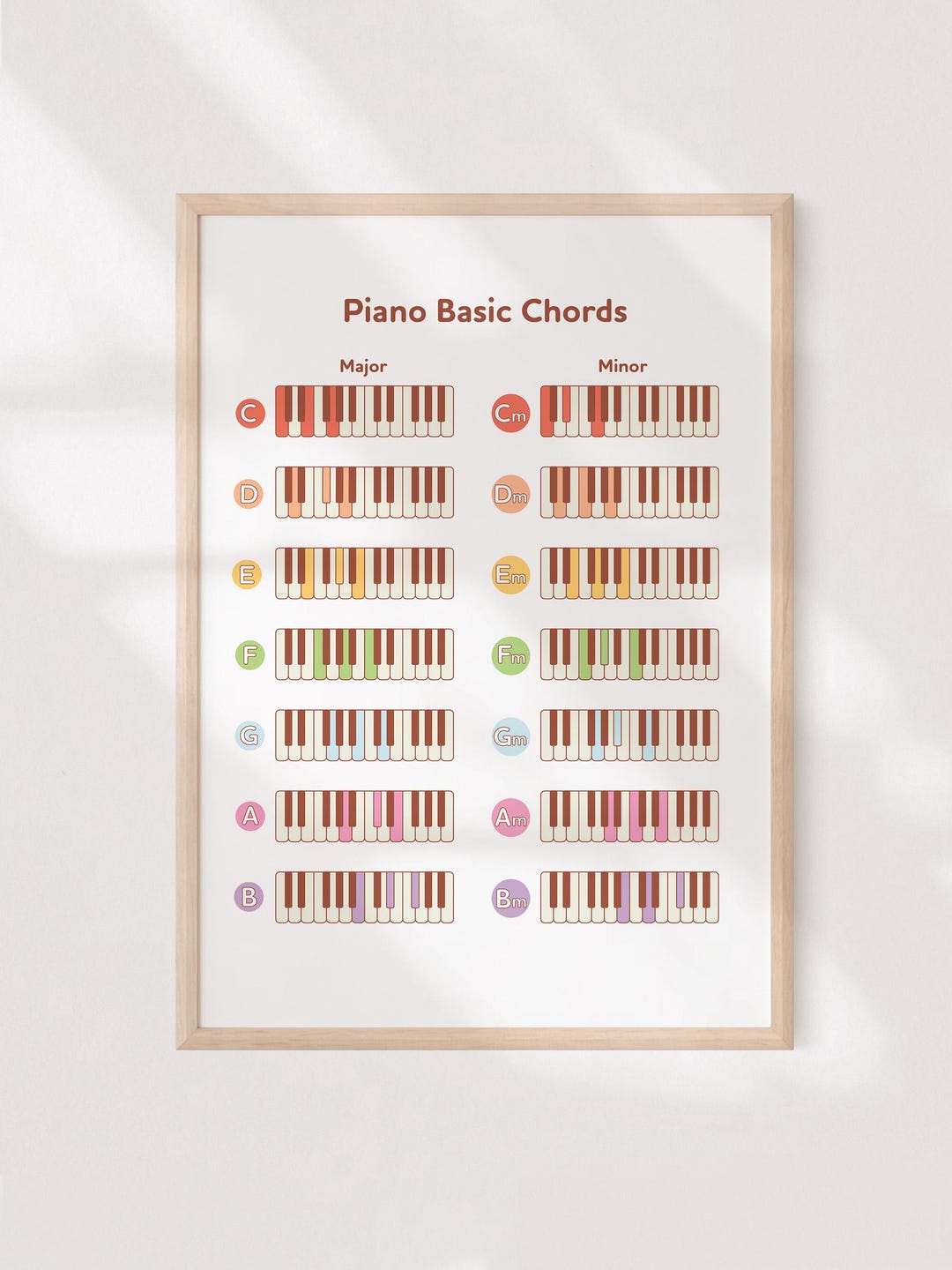 Basic Piano Chords Poster, Music Education Printable Wall Art, Chord ...