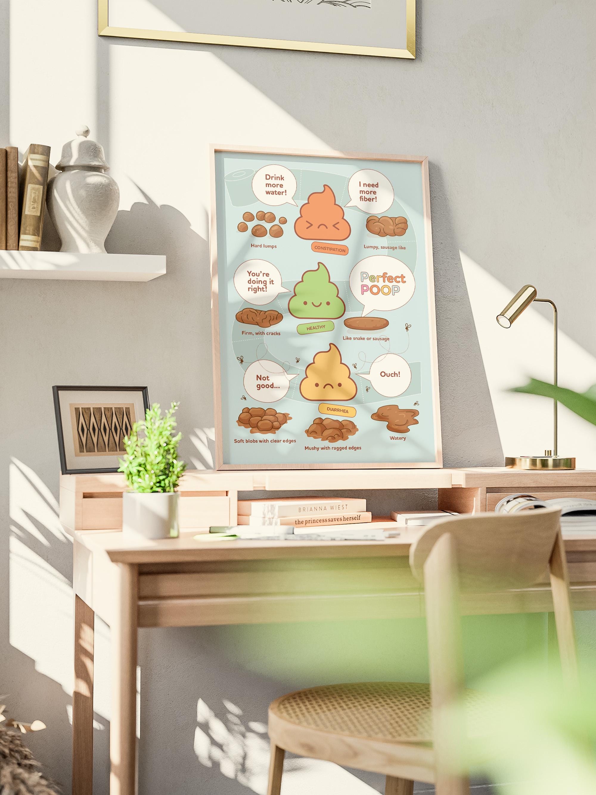 Bristol Stool Scale Poster, Medical Human Anatomy Wall Art, Funny Poop ...