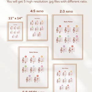 Basic Music Notes Poster, Music Theory Print for Classroom, Educational ...