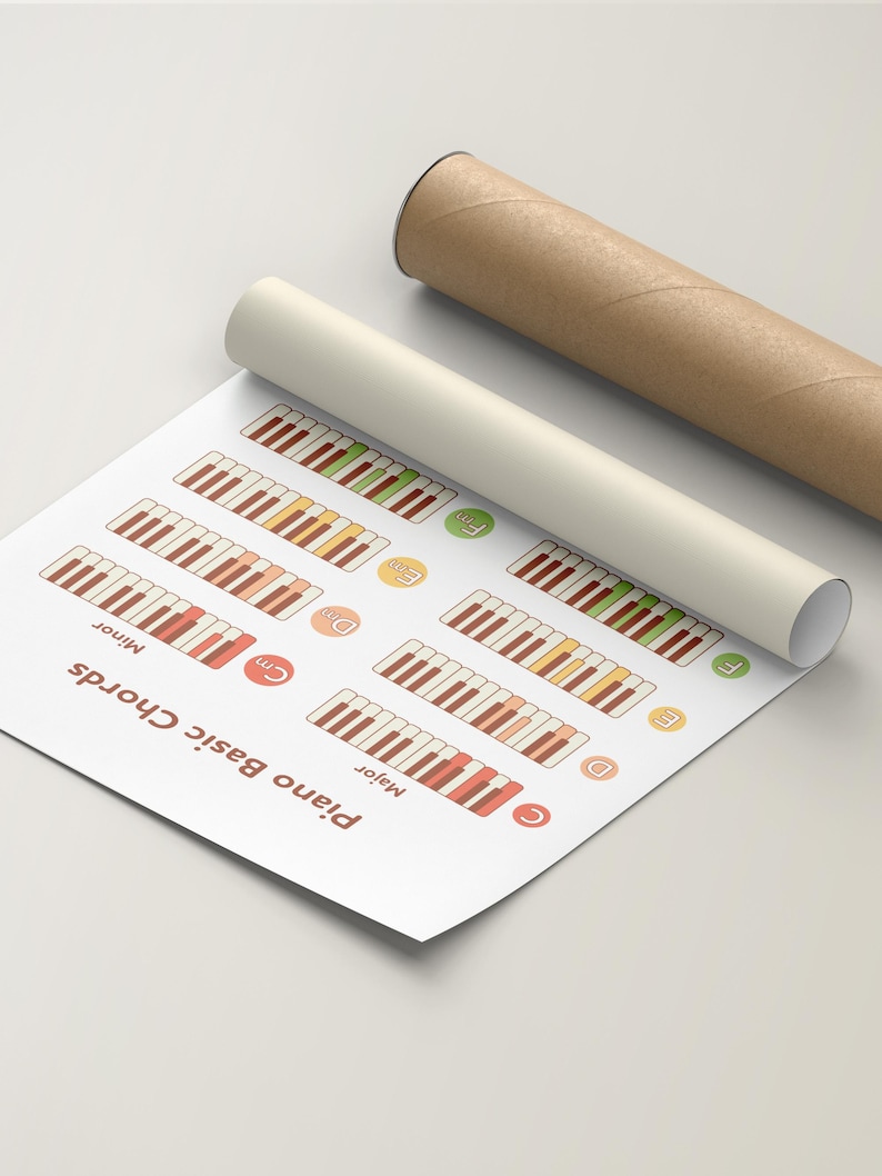 Basic Piano Chords Poster, Music Education Printable Wall Art, Chord ...