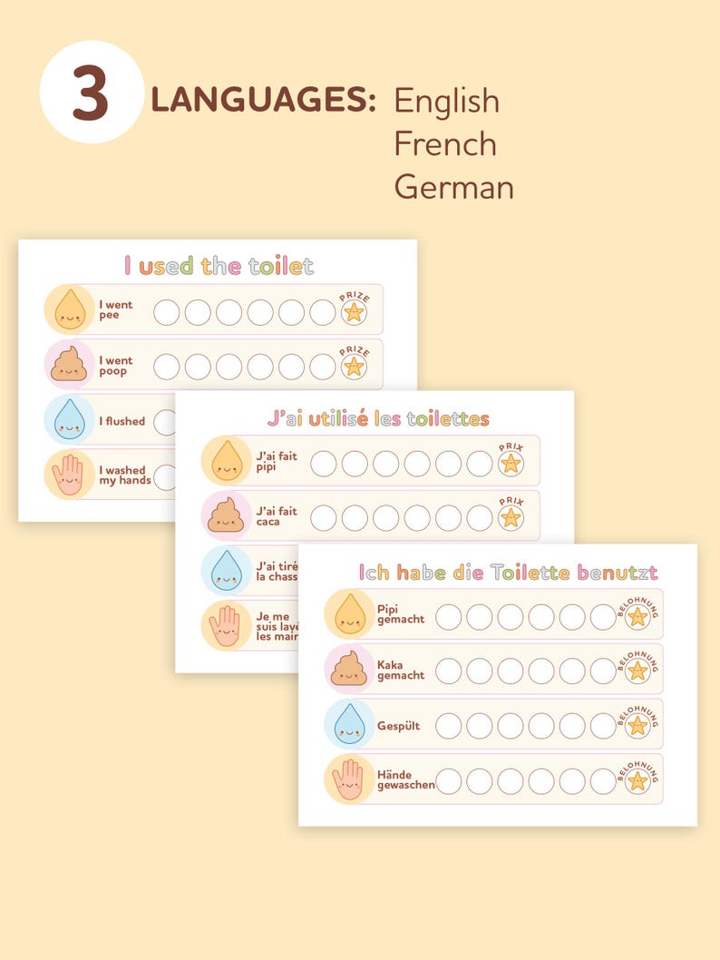 Toilet Training Chart Printable for Kids, Reward Sticker System ...