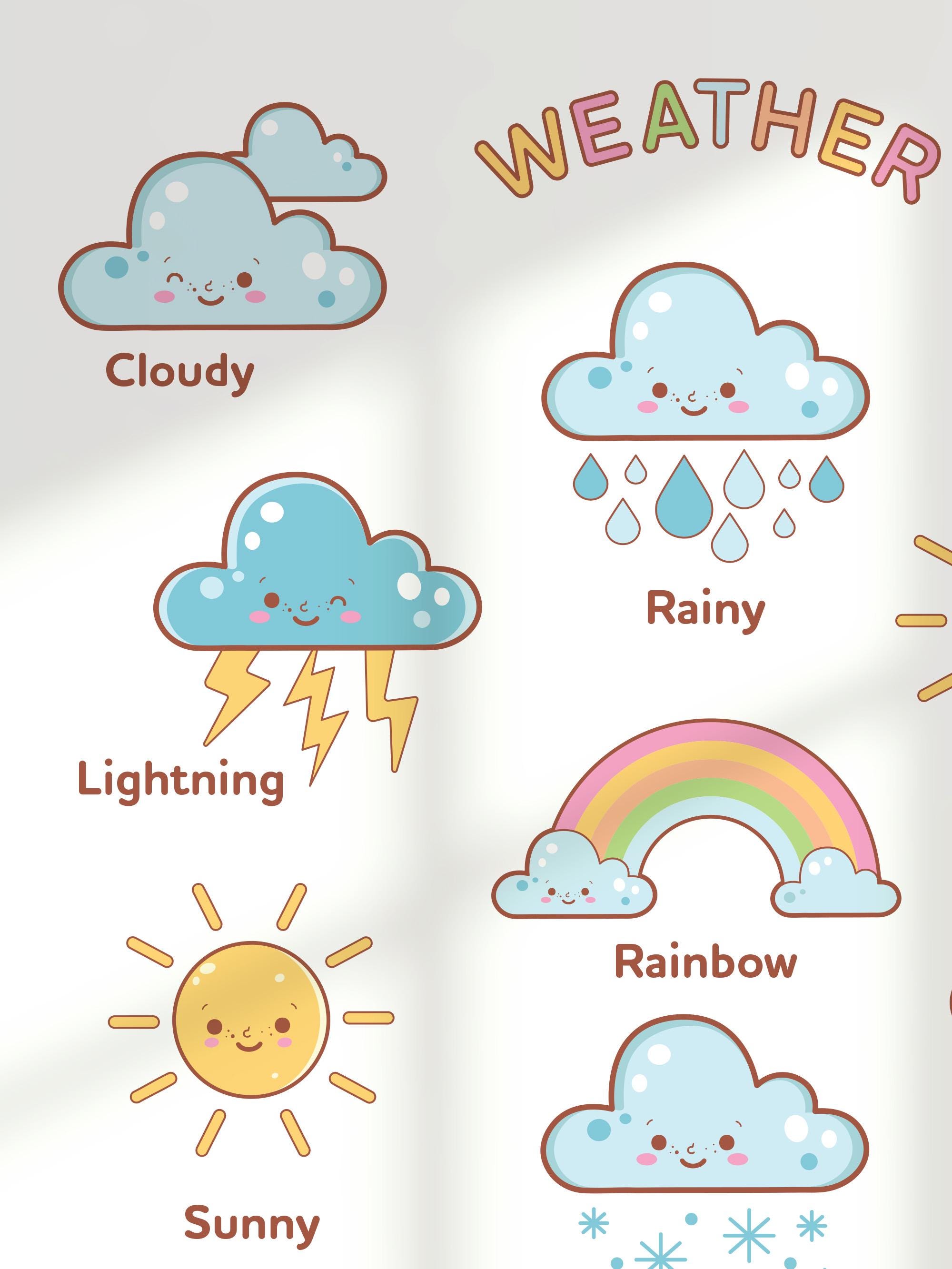 Weather Poster for Classroom, Montessori Wall Art, Kids Room Wall Decor ...
