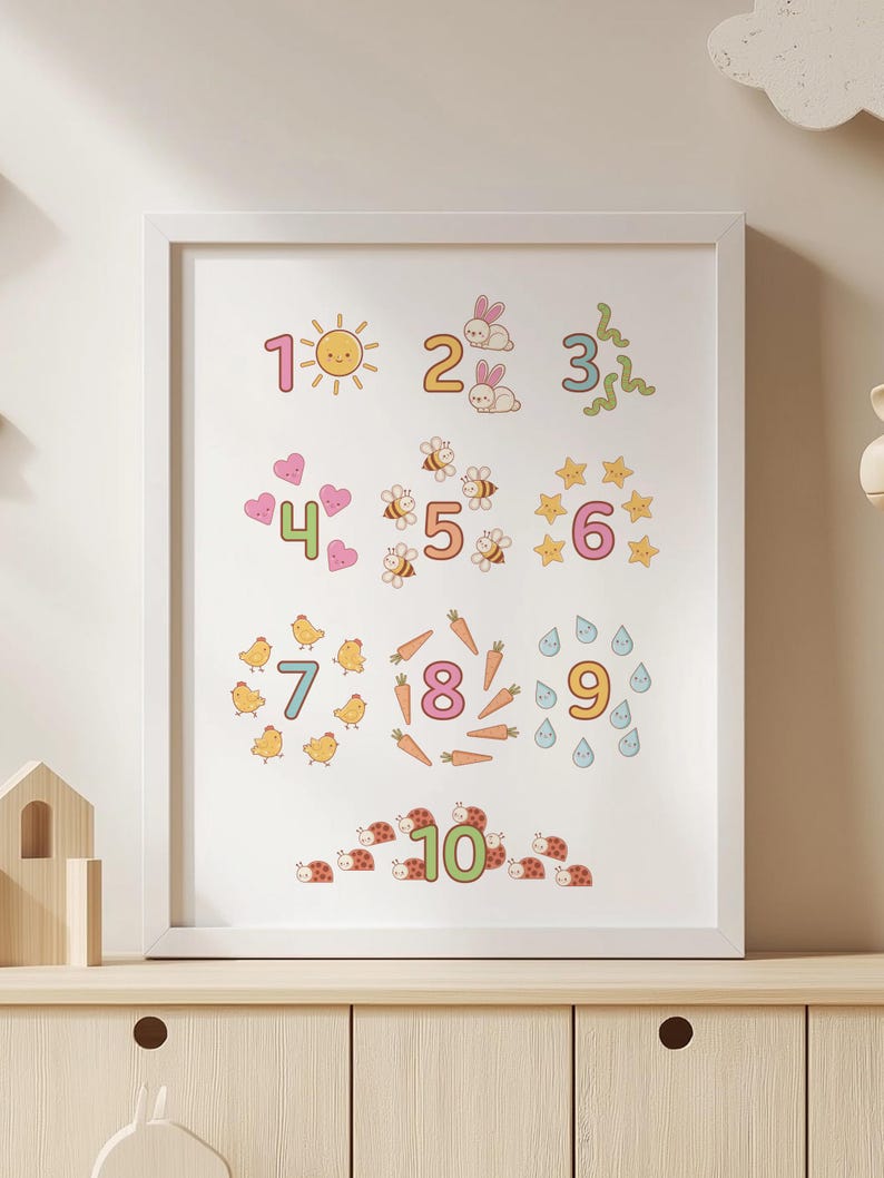 Numbers 1-10 Poster, Nursery Printable Wall Art, Counting 1 to 10 ...