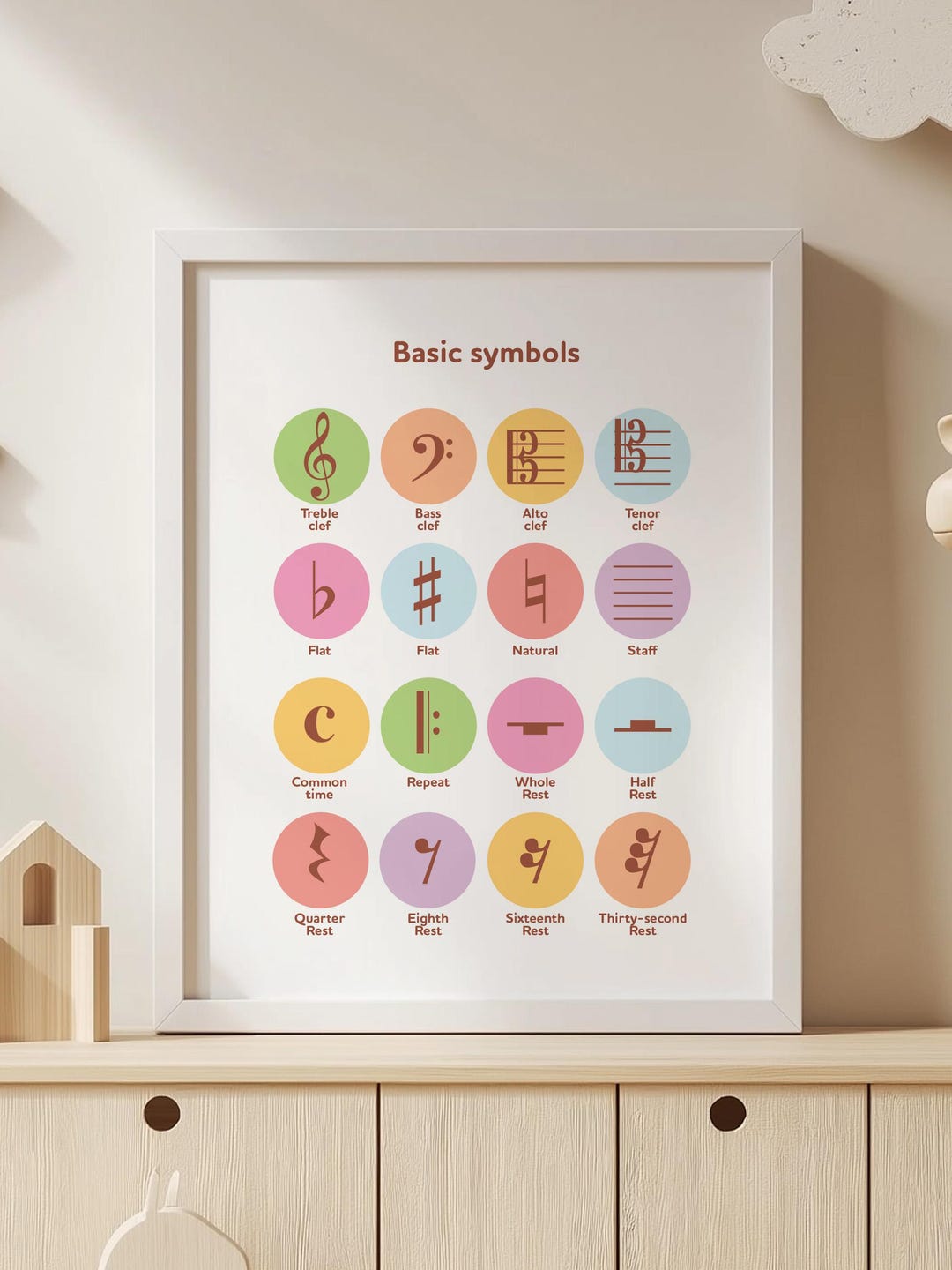 Music Symbols Poster, Music Theory Print for Classroom, Educational ...