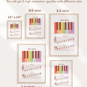 Piano Basic Notes Poster, Music Education Printable Wall Art, Music ...