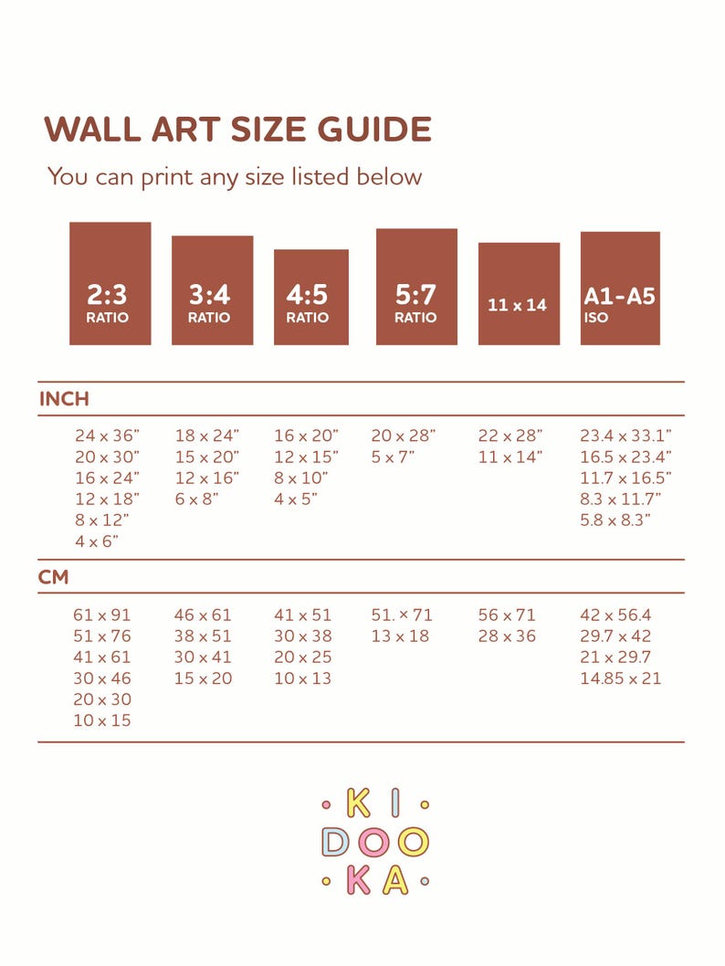 Kitchen Conversion Chart Poster, Cooking Cheat Sheet, Food Measurement ...