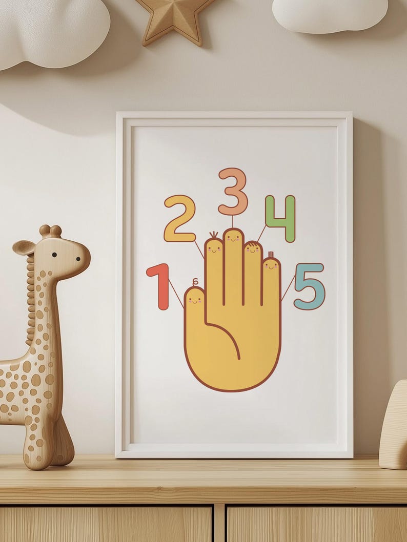 Number Learning Poster, Montessori Playroom Wall Decor, Early Education ...