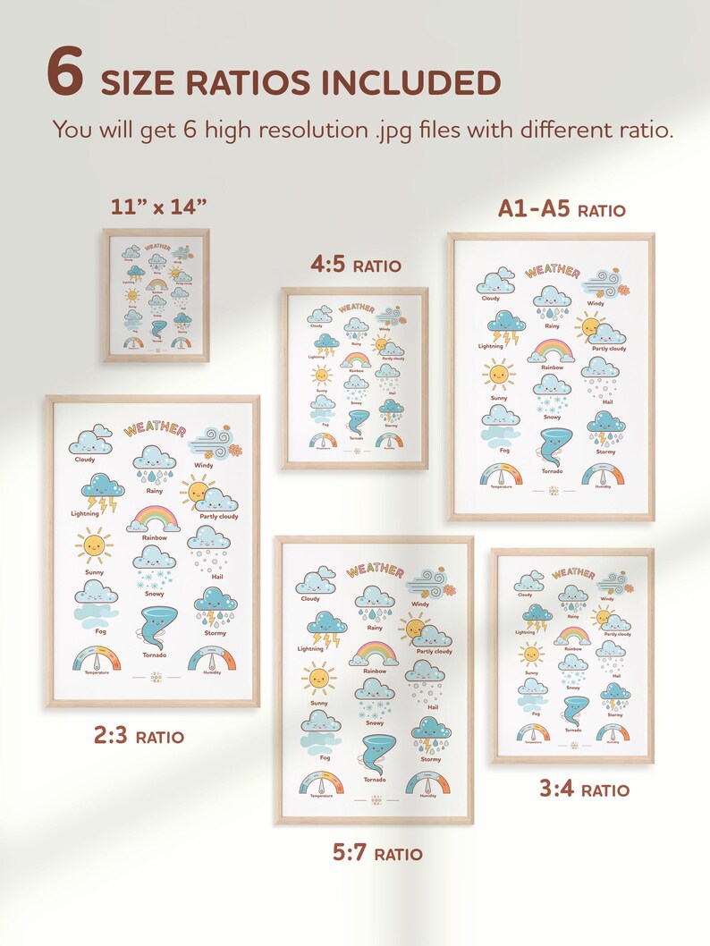 Weather Poster for Classroom, Montessori Wall Art, Kids Room Wall Decor ...