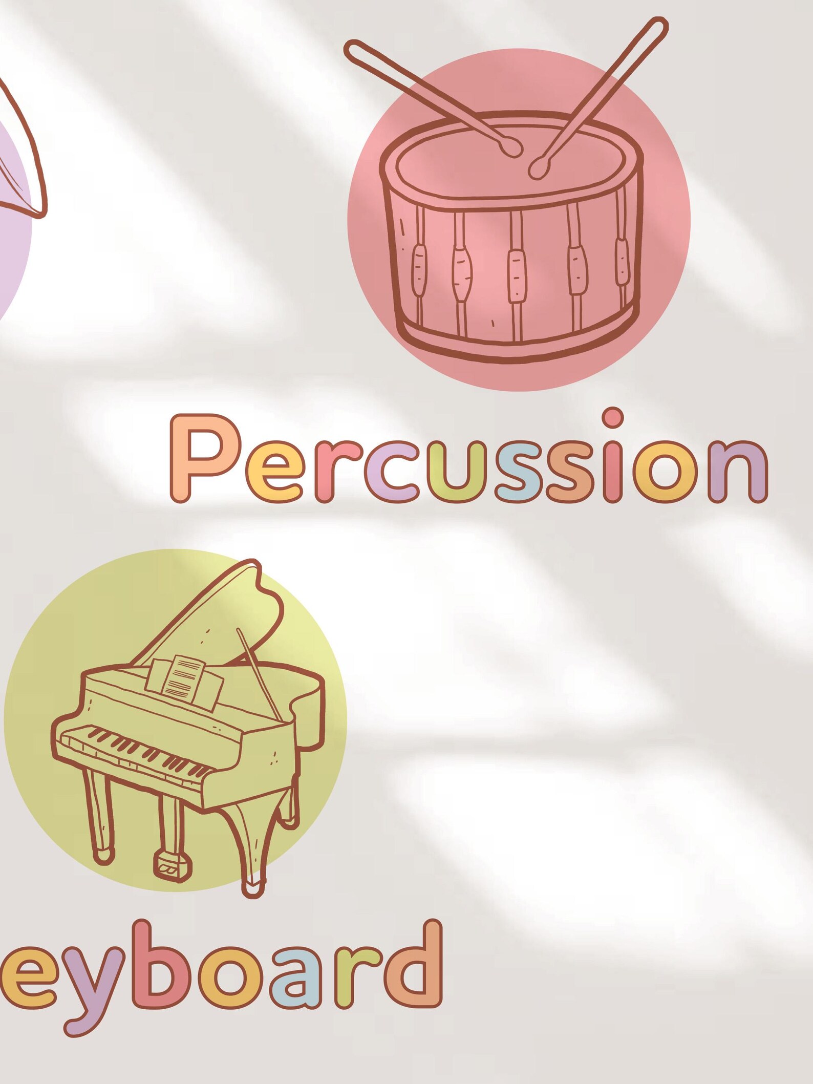 Music Instruments Families Poster, Music Theory Print, Classroom Wall ...