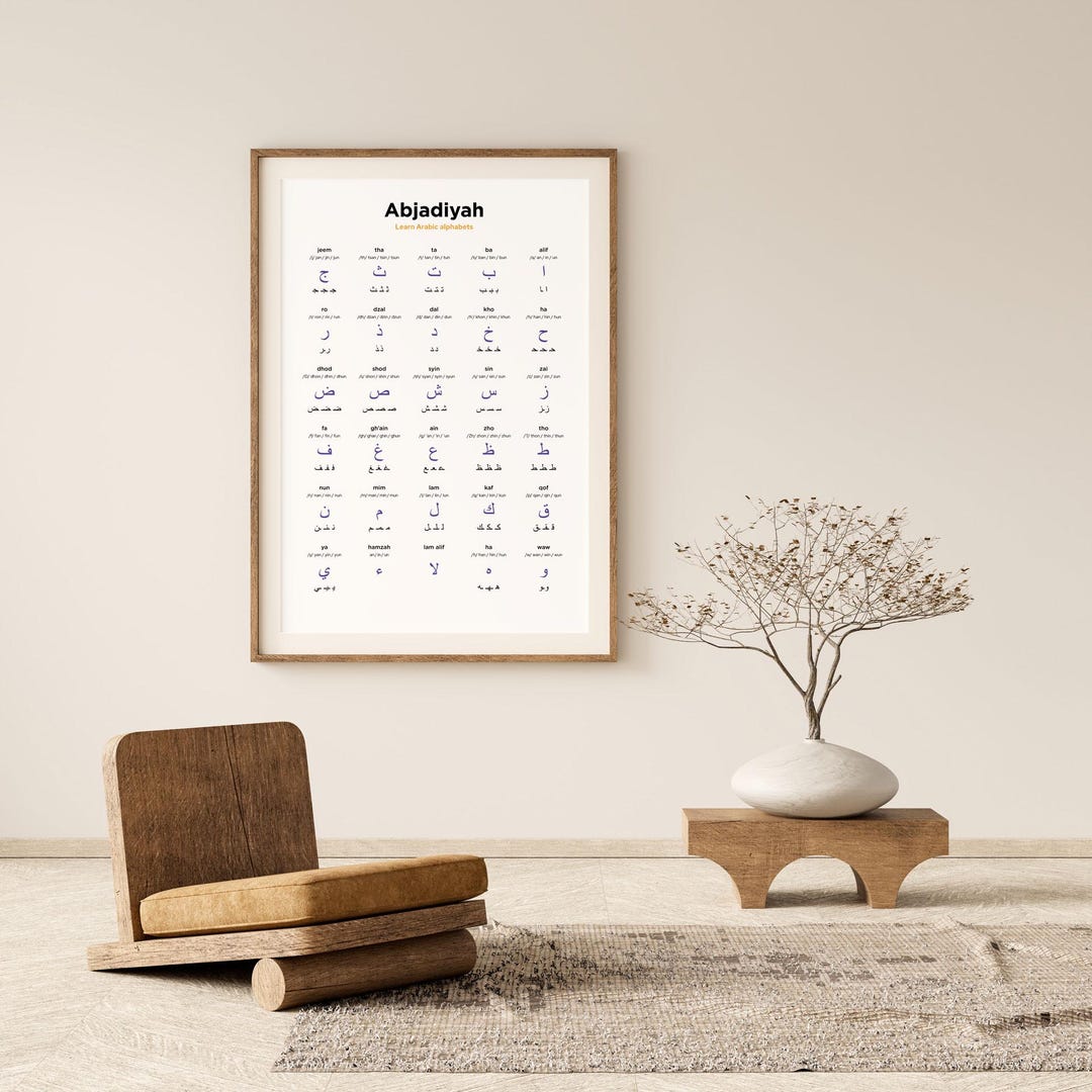 Arabic Alphabet & Pronunciation Poster – Medium (scales to A3/A4 ...