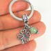 Larvikite Karma Keychain Charm Genuine Larvikite Stone and Circle Charm ...