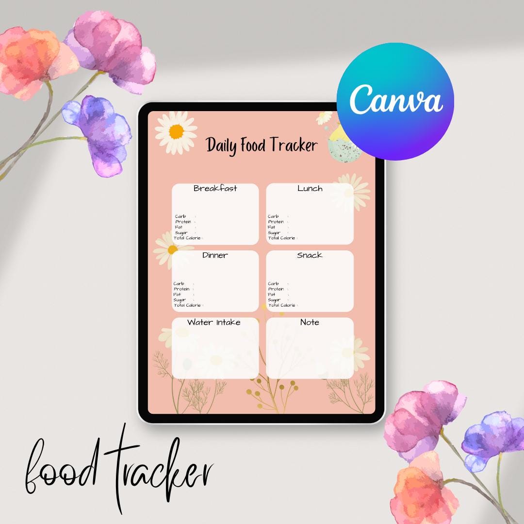 Editable Daily Food Tracker | Printable Meal Planner | Digital Health ...