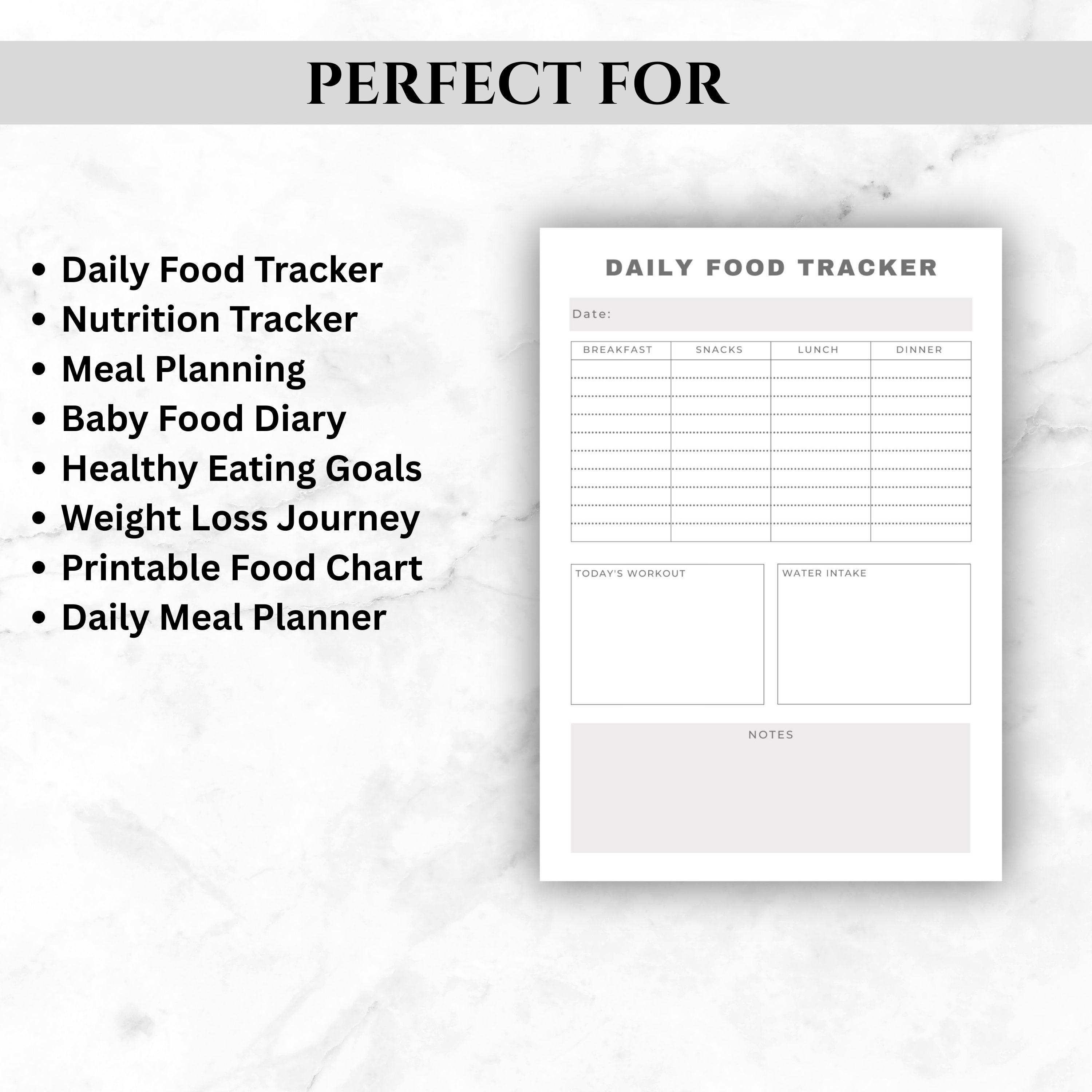 Daily Food Tracker Printable | Meal Planner & Nutrition Journal | Food ...