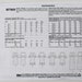 Sewing Pattern for Women's Dress - Mccall's 7969 - Bust 29.5 to 36 ...