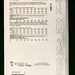 Vogue Sewing Pattern for Romantic Wrap Dress - Vogue 1734 - Formerly ...