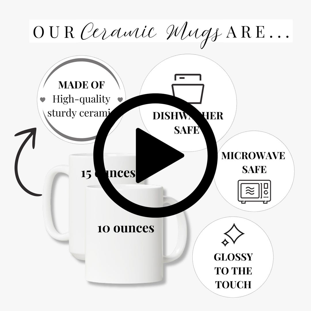 EDITABLE Ceramic Mug Size Chart Ceramic Mug Video Mockup Printify ...