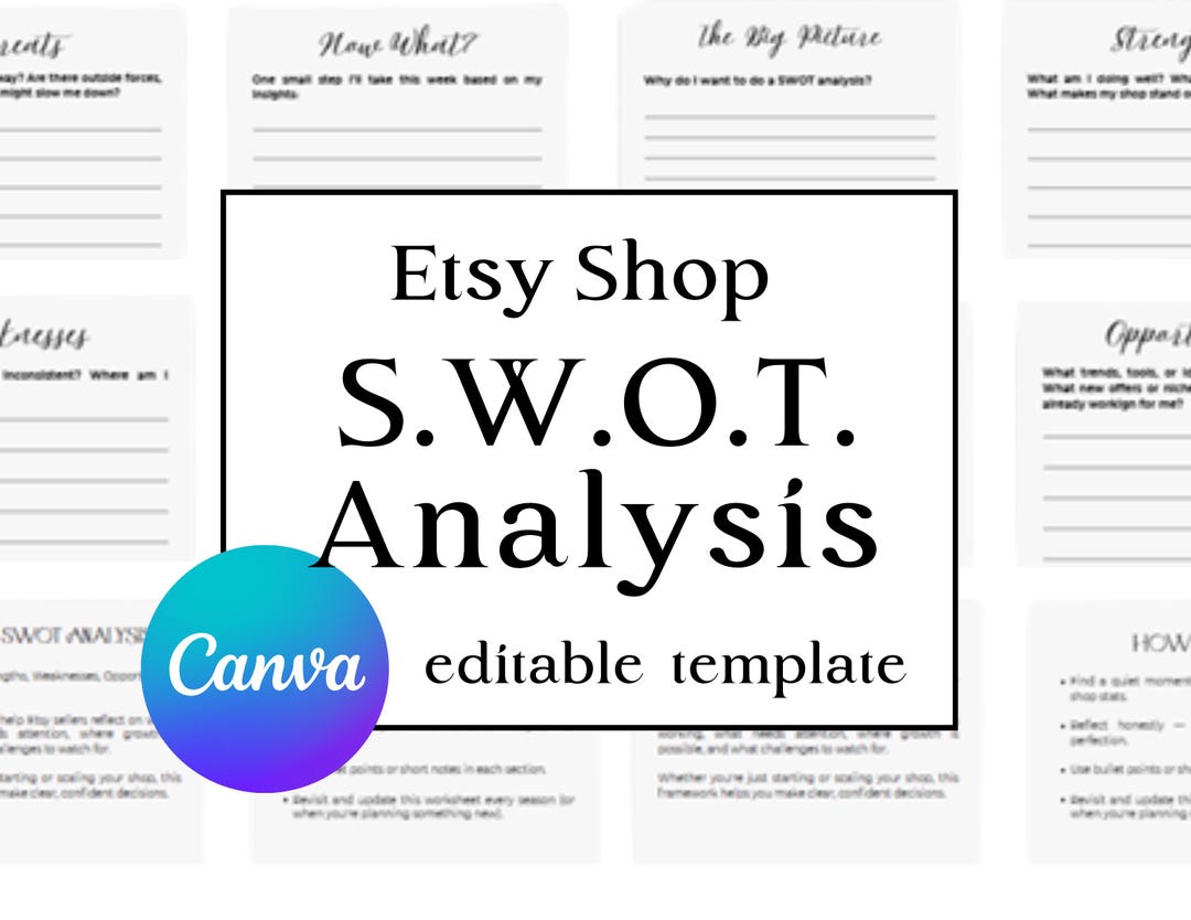 EDITABLE SWOT Analysis Template Printable Strengths Weaknesses Sheet ...