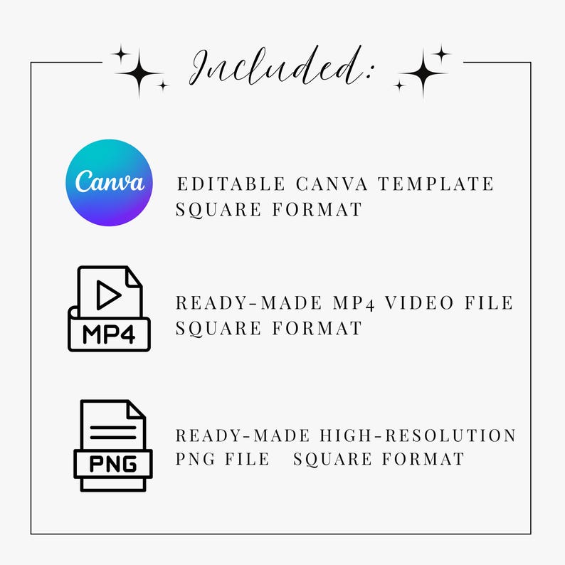 EDITABLE Weekender Bag Size Chart Weekender Video Mockup Printify ...