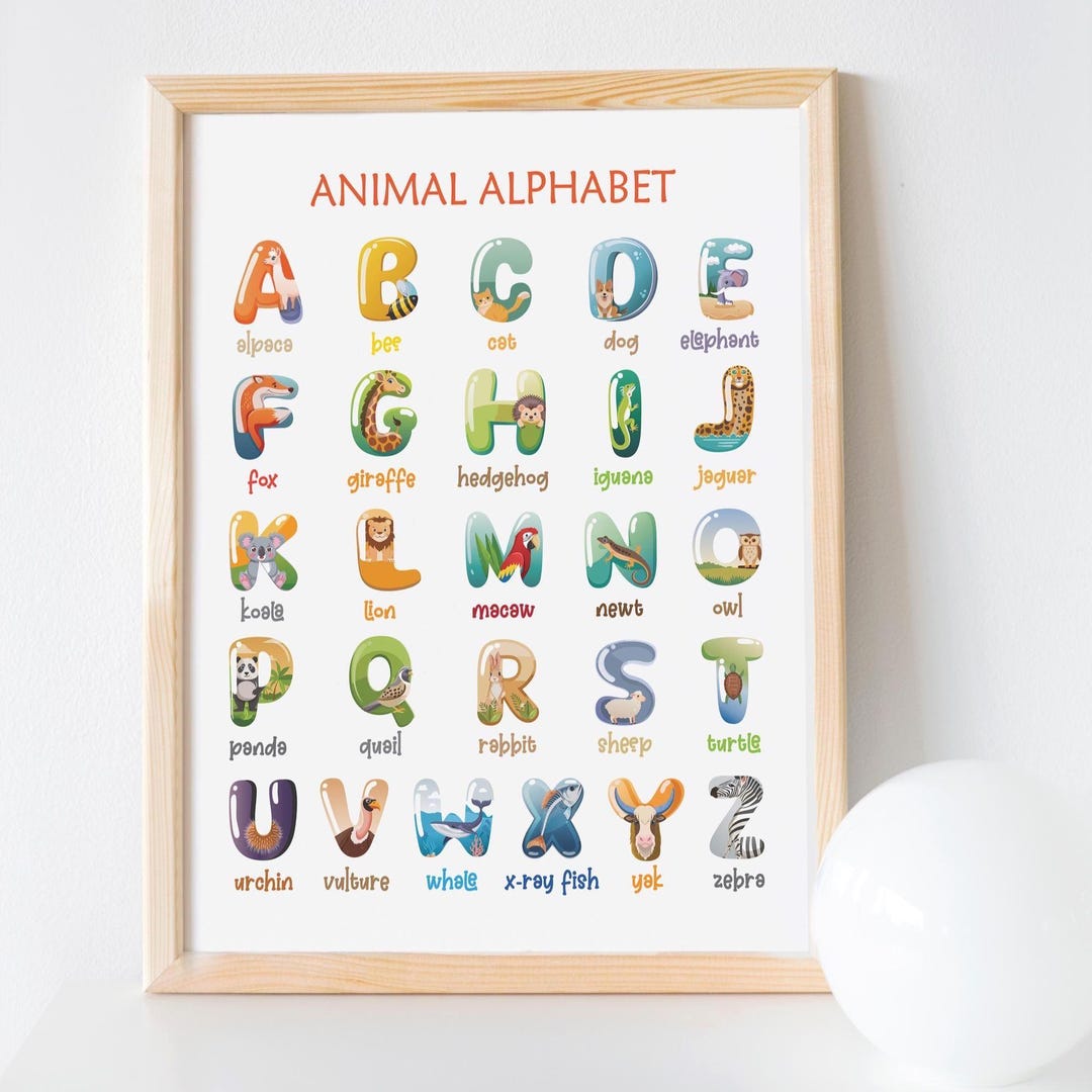 Animal Alphabet Poster, ABC Posters for Classroom Wall, Kids Alphabet ...