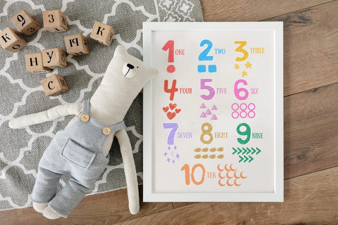 Numbers Poster Printable for Homeschool Preschool, Educational Wall Art ...