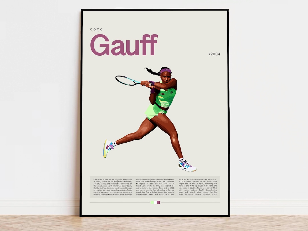 Coco Gauff Poster, Tennis Poster, Coco Gauff Print, Sports Poster ...