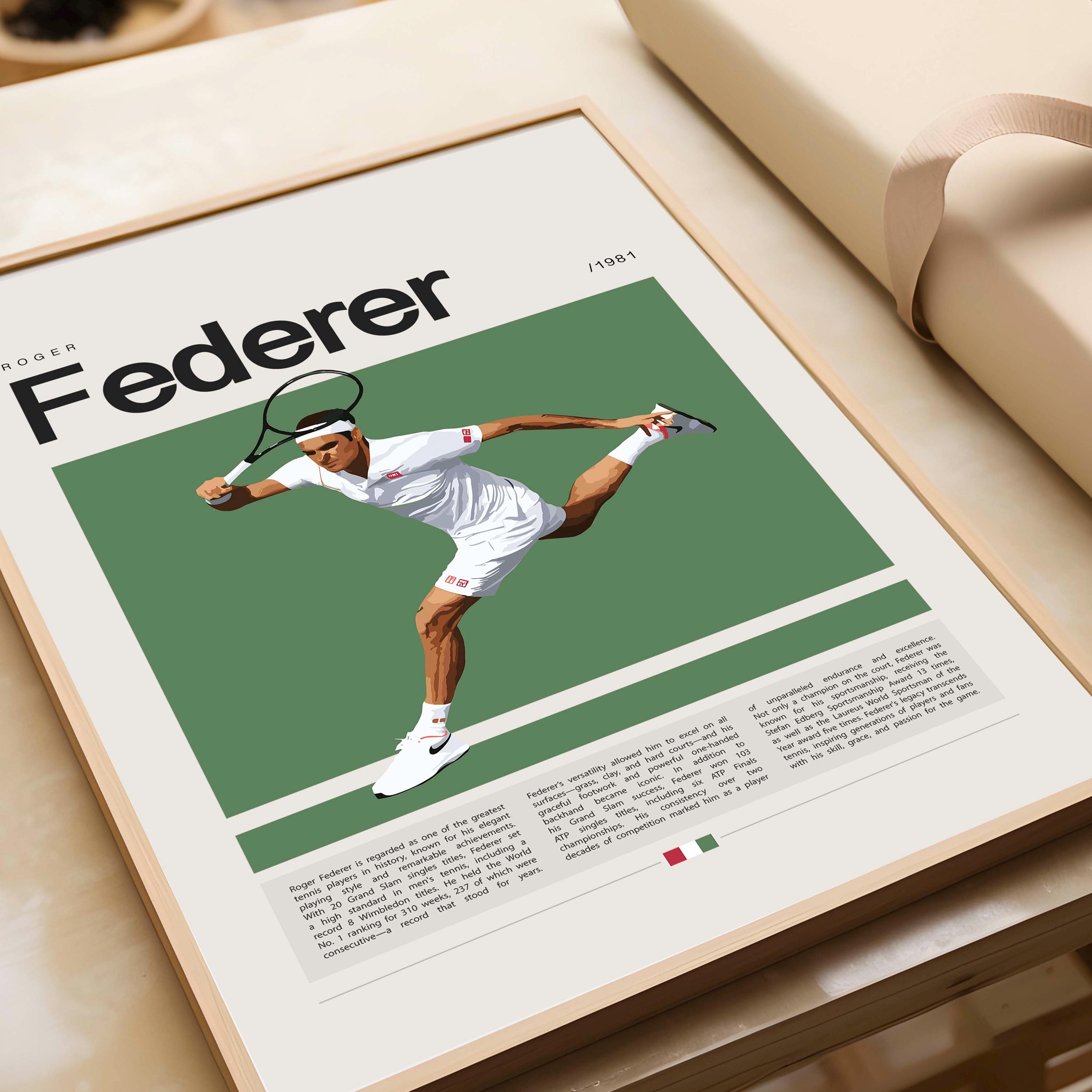 Roger Federer Poster, Tennis Poster, Motivational Poster, Sports Poster ...