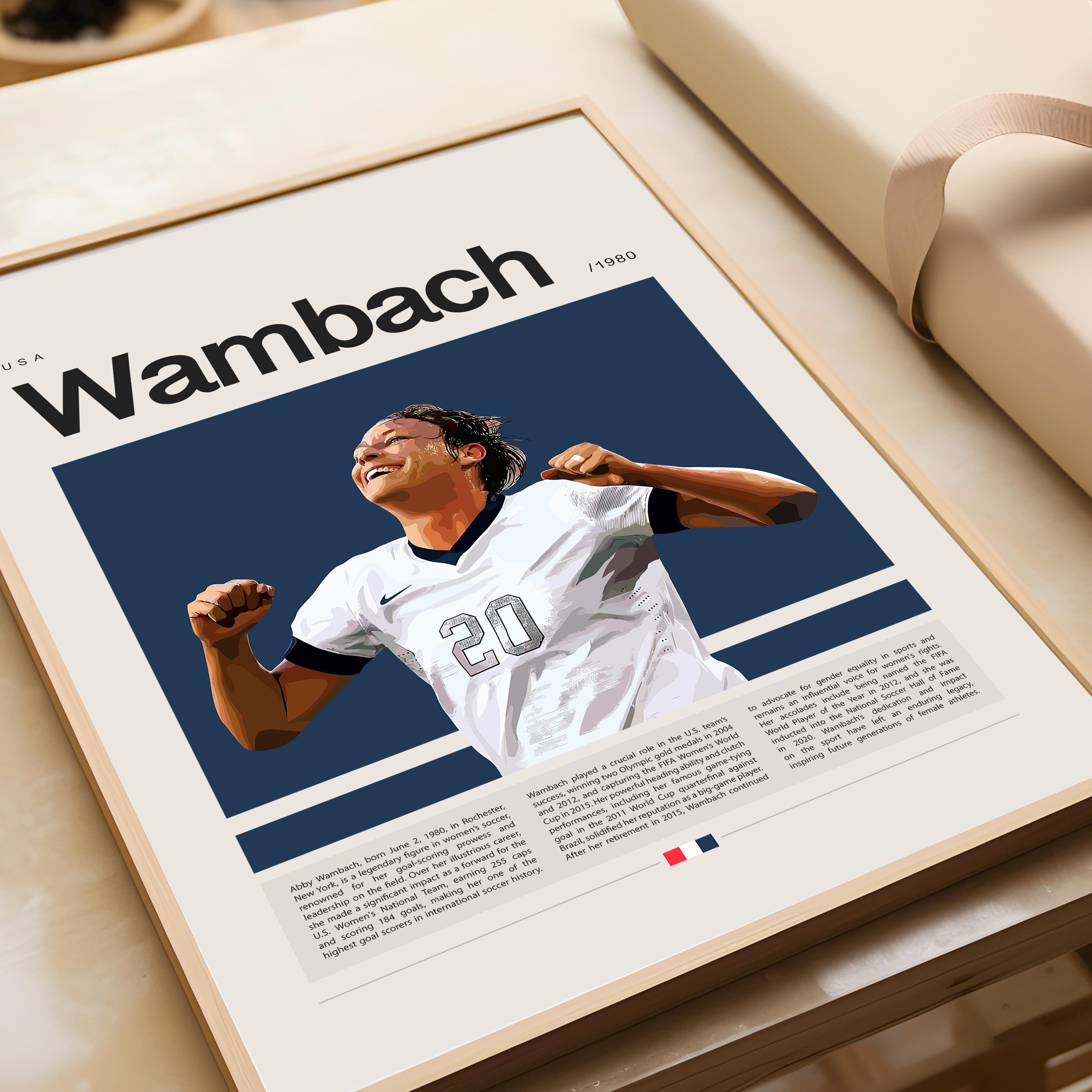 Abby Wambach Poster, Football Poster, Soccer Poster Sports Poster ...