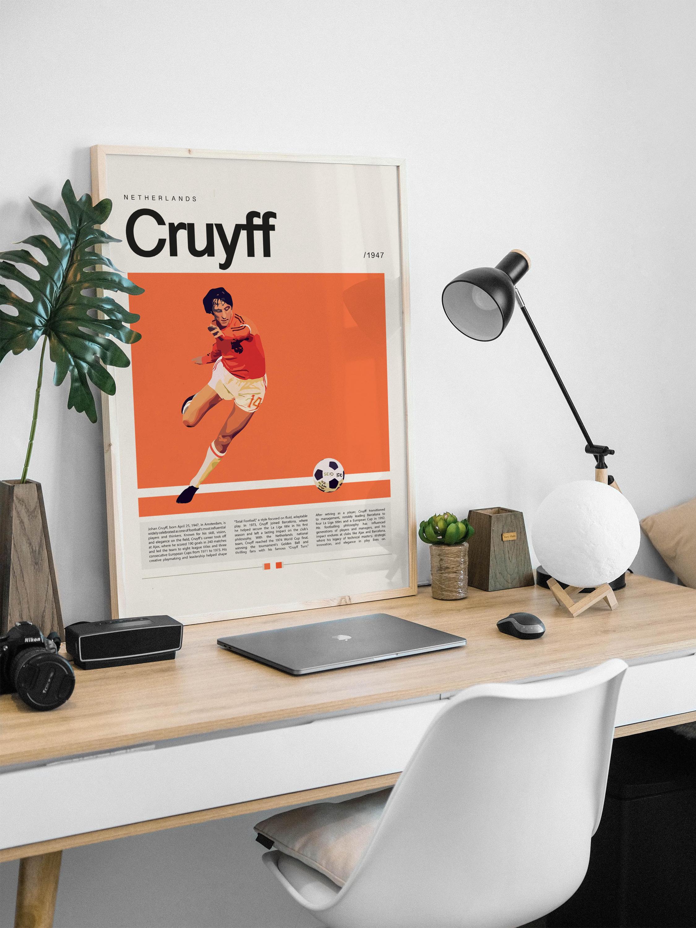 Johan Cruyff Poster, Football Poster, Soccer Poster Sports Poster ...