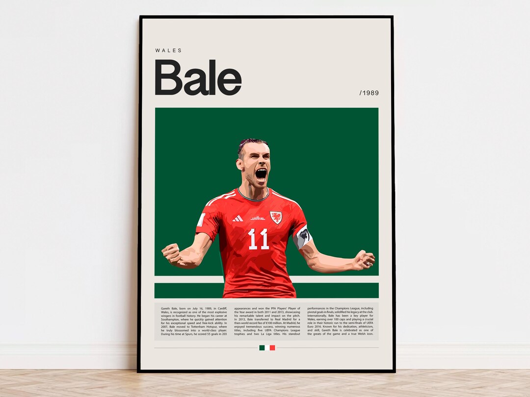 Gareth Bale Poster, Football Poster, Soccer Poster Sports Poster ...