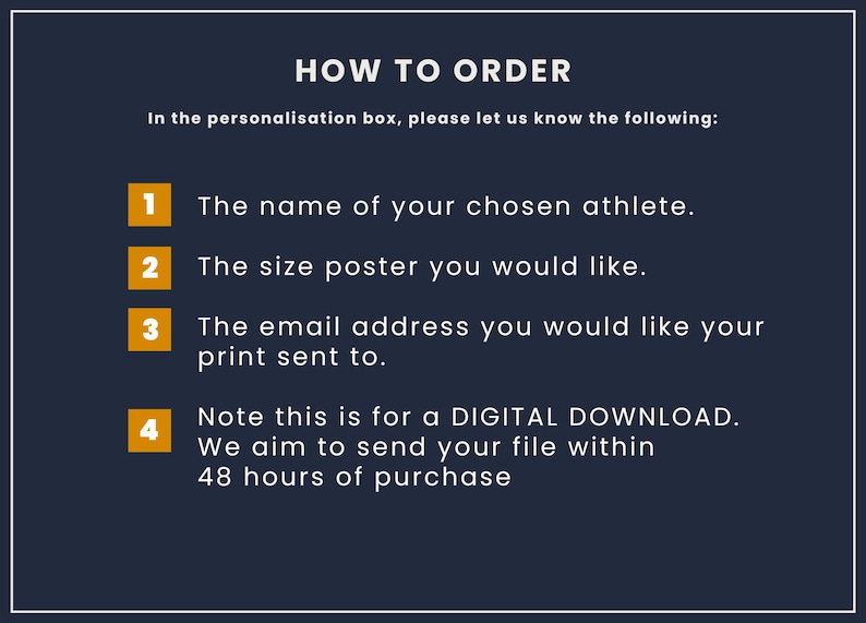 Custom Sports Poster, Custom Athlete Poster Sports Poster, Modern ...