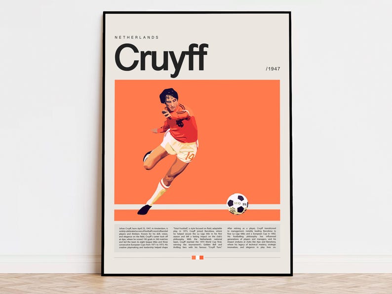 Johan Cruyff Poster, Football Poster, Soccer Poster Sports Poster ...