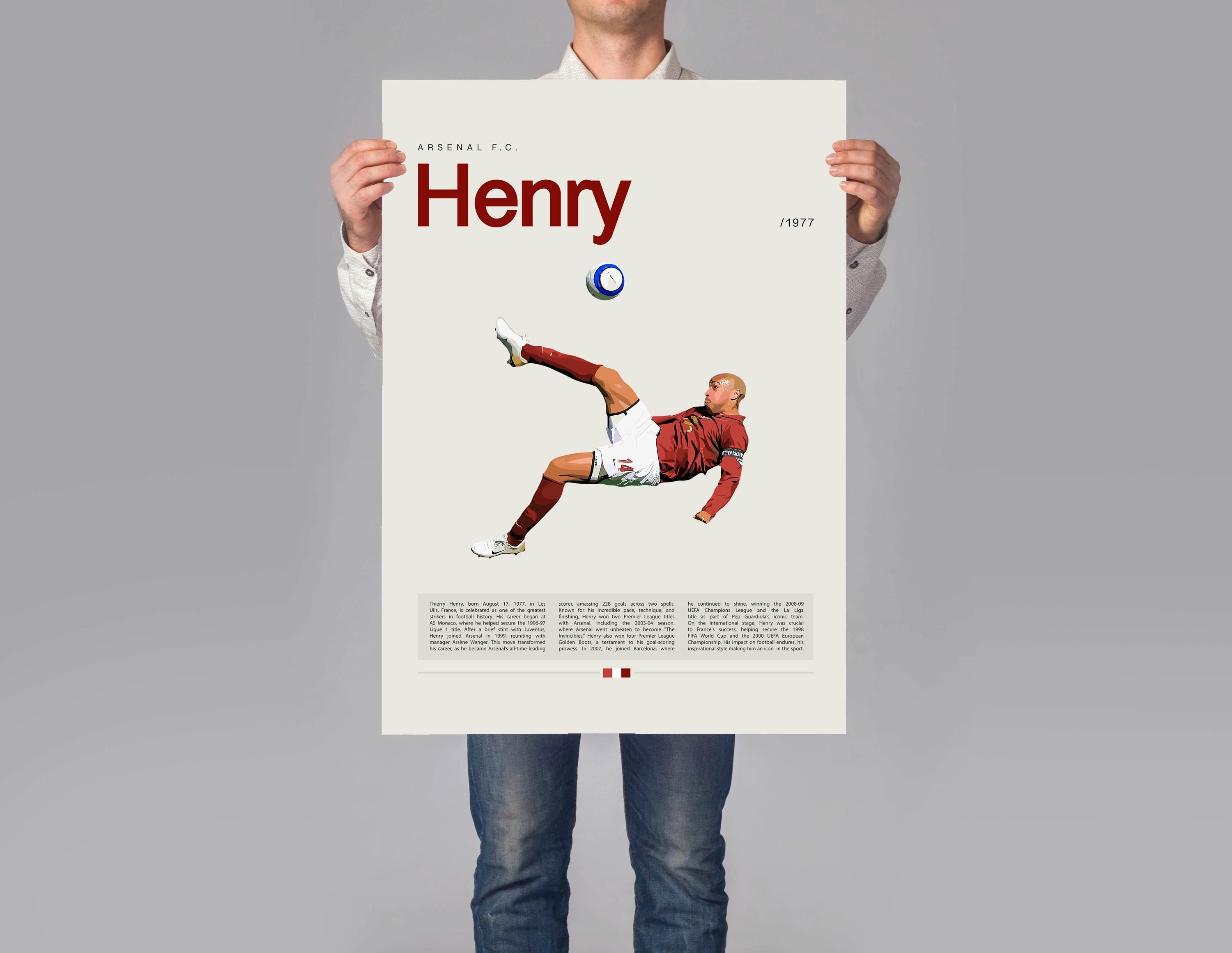 Thierry Henry Poster, Football Poster, Soccer Poster Sports Poster ...