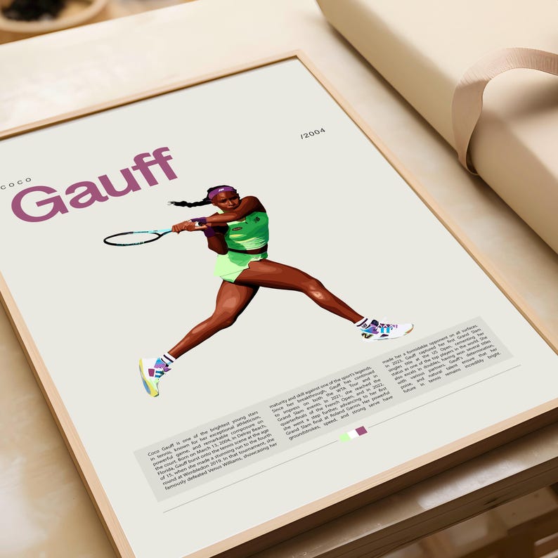 Coco Gauff Poster, Tennis Poster, Coco Gauff Print, Sports Poster ...