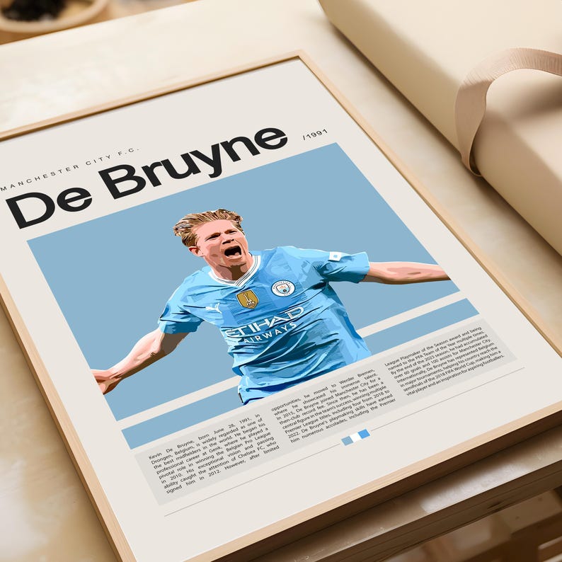 Kevin De Bruyne Poster, Football Poster, Soccer Poster Sports Poster ...