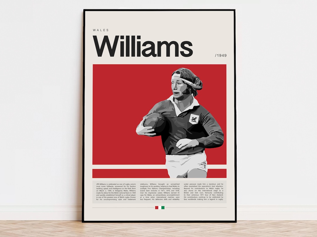 JPR Williams Poster, Rugby Poster, Sports Poster, Modern Sports Art ...
