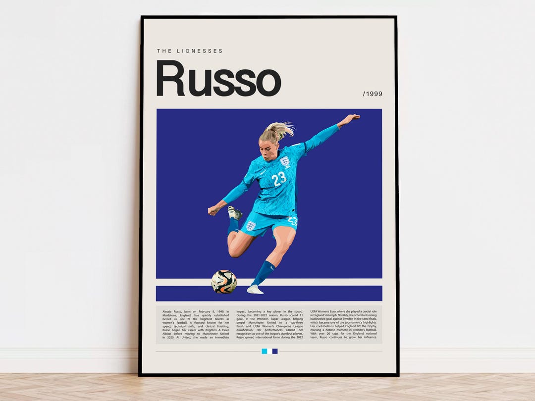 Alessia Russo Poster, Football Poster, Soccer Poster Sports Poster ...