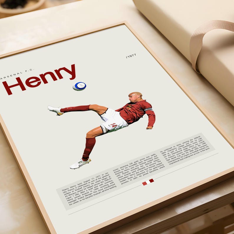 Thierry Henry Poster, Football Poster, Soccer Poster Sports Poster ...