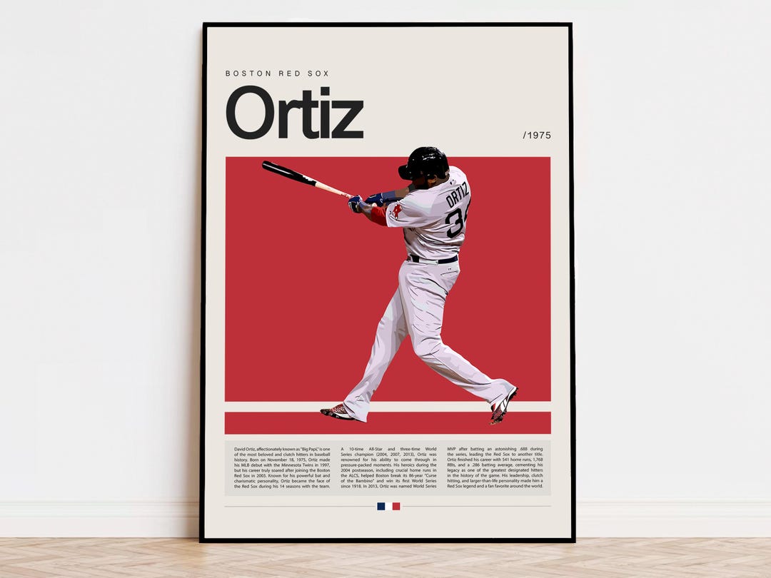 David Ortiz Poster, Baseball Poster, Boston Red Sox, Sports Poster ...