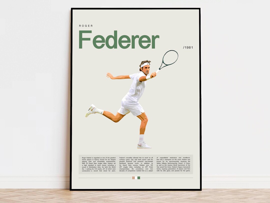 Roger Federer Poster, Tennis Poster, Motivational Poster, Sports Poster ...
