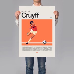 Johan Cruyff Poster, Football Poster, Soccer Poster Sports Poster ...