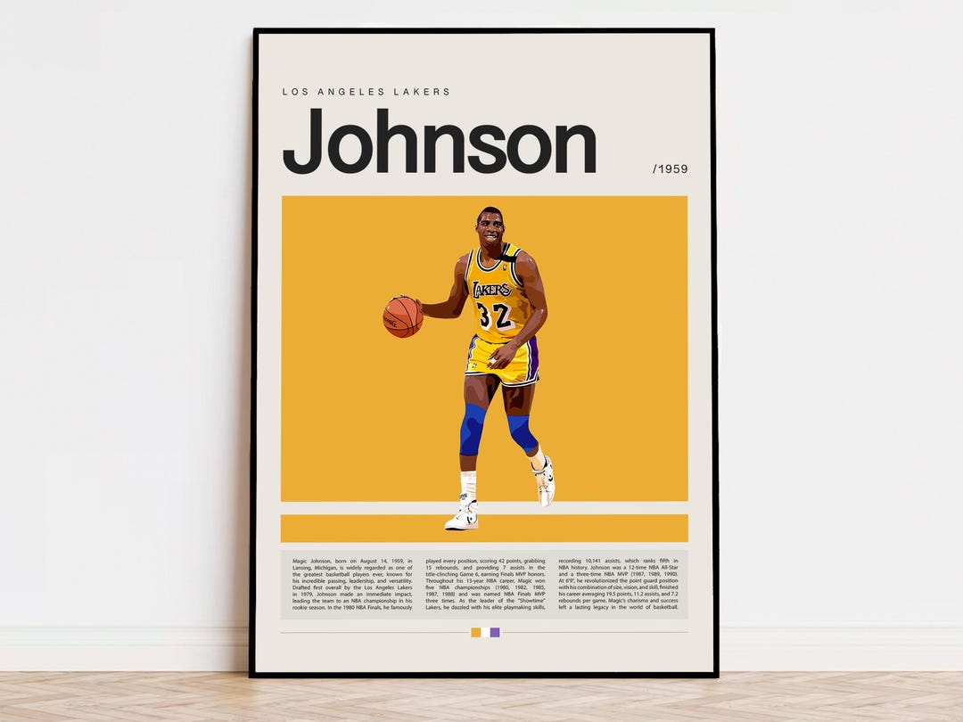 Magic Johnson Poster, NBA Poster, Sports Poster, Mid Century Modern ...