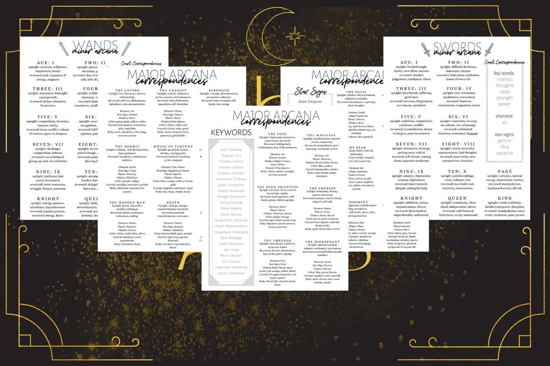 Tarot Cheat Sheet - Etsy