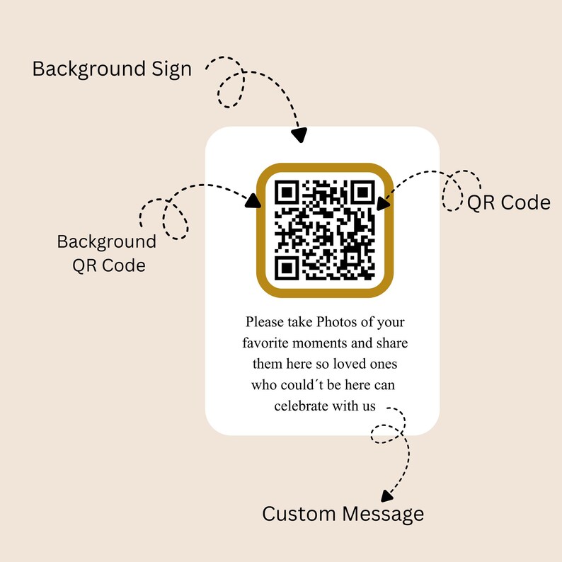 Custom Wedding Sign, QR Code for Wedding Photos, Share Memories ...