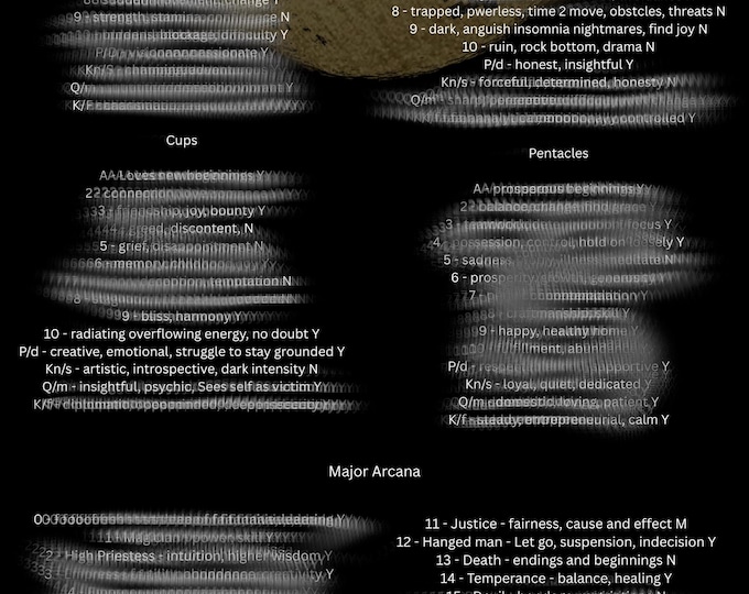Whole Deck Tarot Card Reference Sheet | Cheat Sheet | One Page | Yes No ...