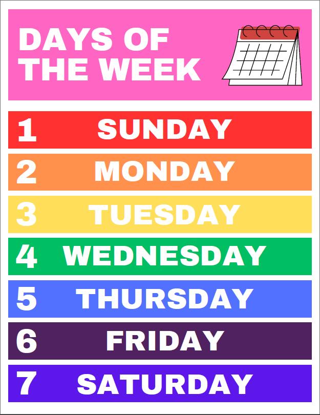 Days of the Week Poster – Printable Educational Wall Art for Kids ...