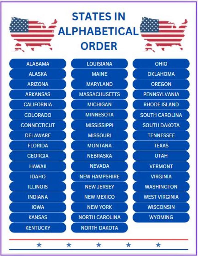States in Alphabetical Order – Learn the States Song Printable ...
