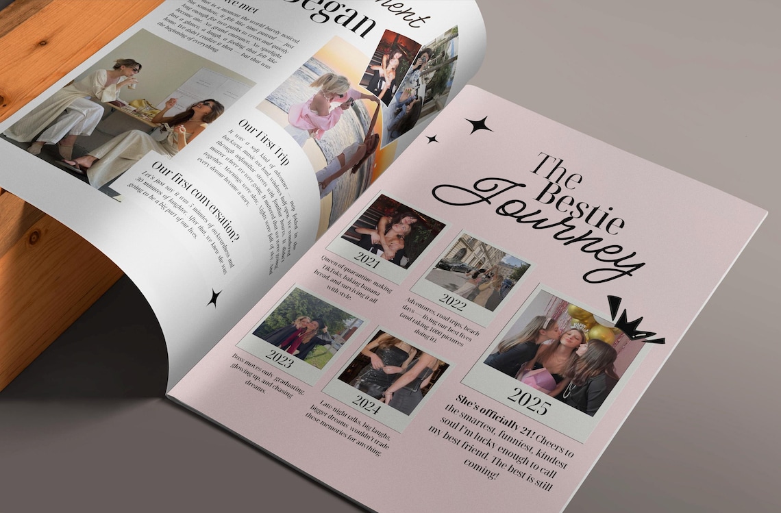 Birthday Magazine Template for Best Friend | Editable Canva Gift ...